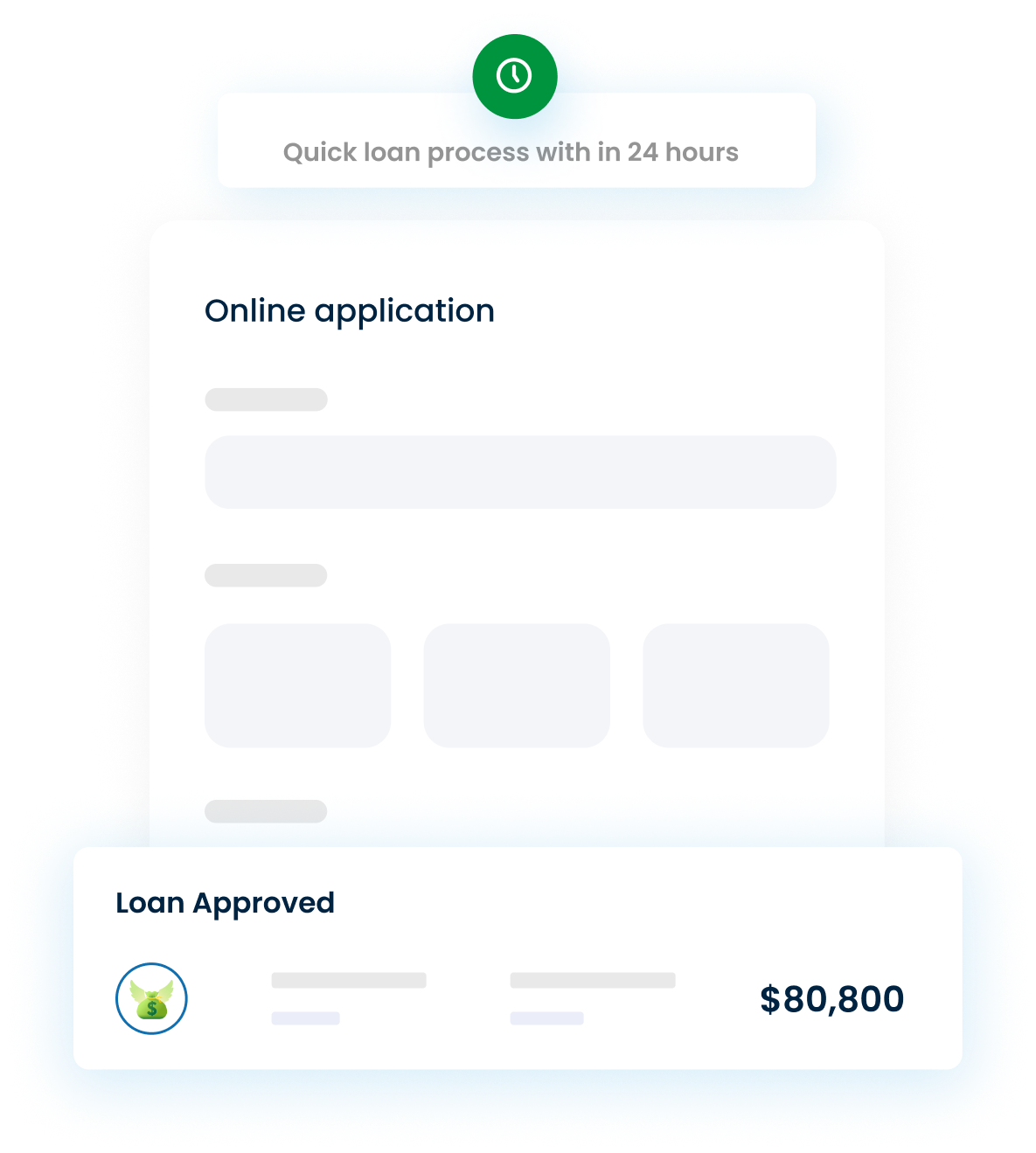 Quick Personal Loans with Easy Application | LendcoFunding